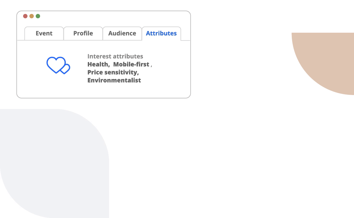 AIRIS + AIQUA - Grow smarter and faster with AI-powered personalization ...
